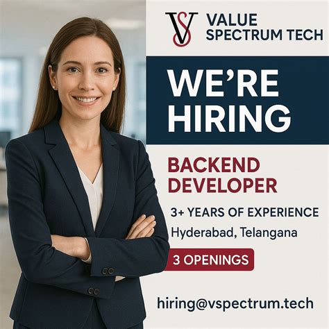 hiring backend javadeveloper backenddeveloper hiring techcareers