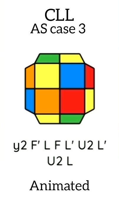 3rd as case of cll animated tutorial cubealgorithms 3dcubeanimations