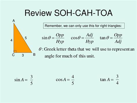 Basic Trigonometry Soh Cah Toa At Robert Greggs Blog