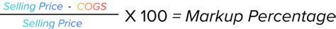 Markup Vs Margin What S The Difference