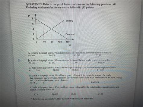 Solved QUESTION 3 Refer To The Graph Below And Answers The Chegg Com