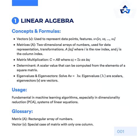 Mathematics For Data Science Rpythonclcod