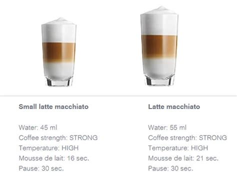 Jura E6 Ec Vs Jura E6 Eb Review The Appliances Reviews