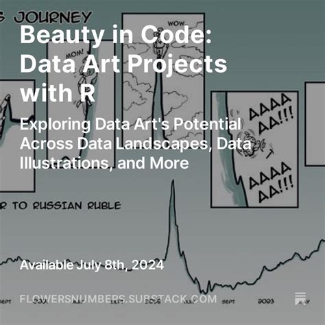 Natalia Kiseleva On Linkedin Dataviz Dataart Generativeart Rstat