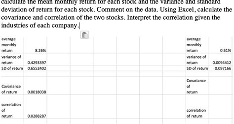 Calculate The Mean Monthly Return For Each Stock And The Variance And Standard Deviation Of