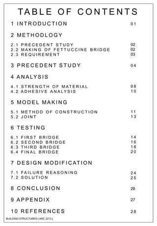 Building Structure Analysis Report PDF