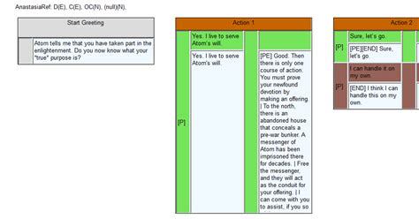 The Will Of Atom Page Downloads Advanced Animation Framework LoversLab