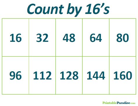 Printable Count By 16 Practice Chart