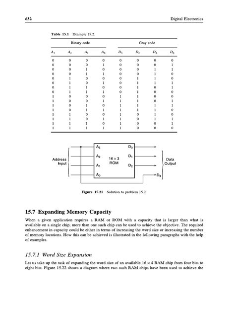Memory Expansion Pdf Electronics Electrical Engineering