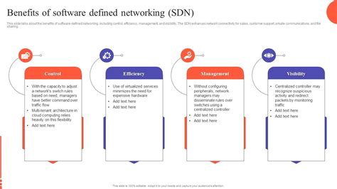 Sdn Development Approaches Benefits Of Software Defined Networking Sdn Ppt Sample