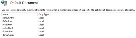 javascript localhost admin route not working but works with