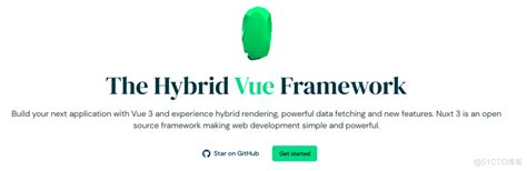 历时两个月，nuxt3从入门到实战！你值得收藏！wx62a30c32d1df6的技术博客51cto博客