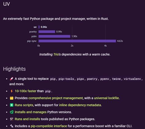 Automate Discord Messages Dev Community