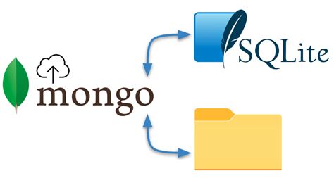 Documentation And Examples Digital Slide Archive