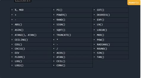 Mysql Cheat Sheet Next Step Infotech