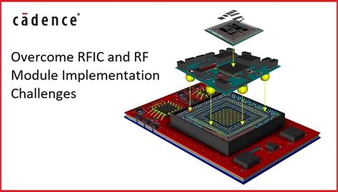 Overcome RFIC And RF Module Implementation Challenges