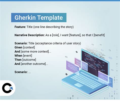 Gherkin Template Software Testing User Story Automation
