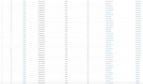 An Open Source Nlp Research Library Built On Pytorch