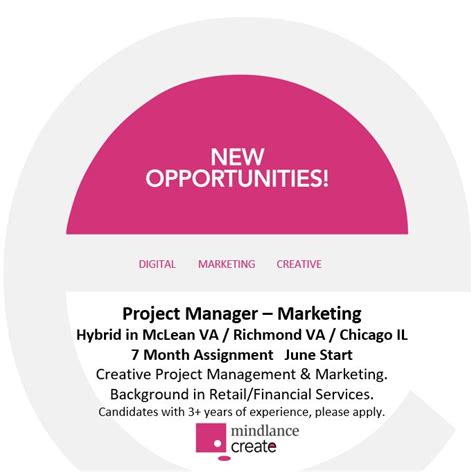 Amandeep Singh On Linkedin Mindlance Creative Hot Jobs To Learn More Or Apply Please Visit