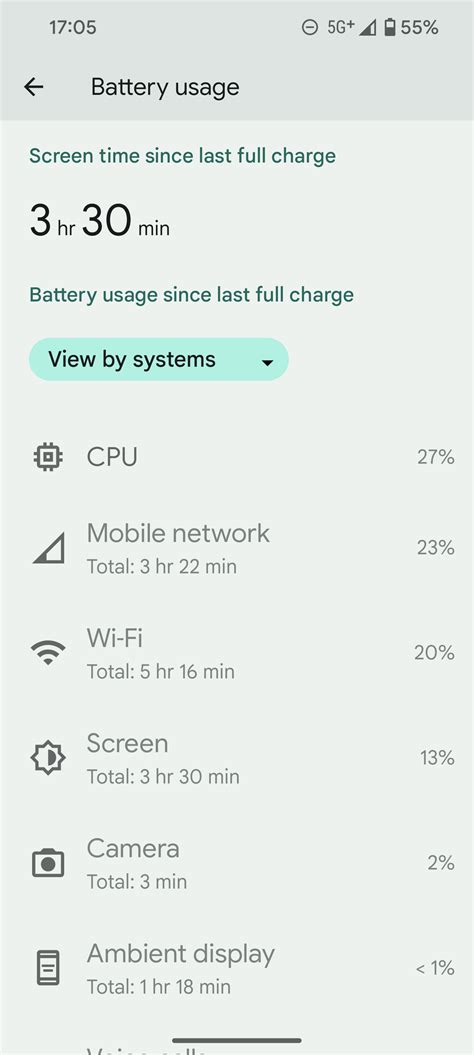 Glad They Improved The Mobile Network Battery Consumption P8p Rpixelphones