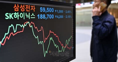 증권사 24곳 모두 사라”더니삼성전자 또 신저가