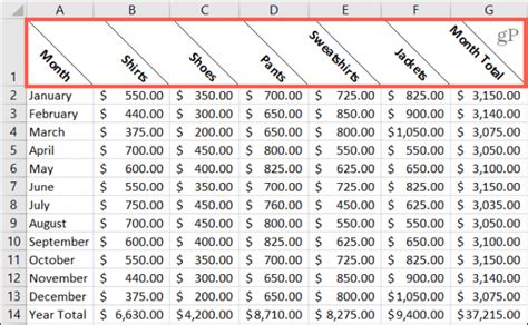 How To Angle And Rotate Text In Microsoft Excel