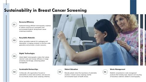 Sustainability In Breast Cancer Screening Mammography Ppt Example St Ai