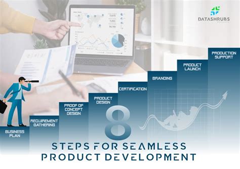 Kavya Reddy Posted On Linkedin