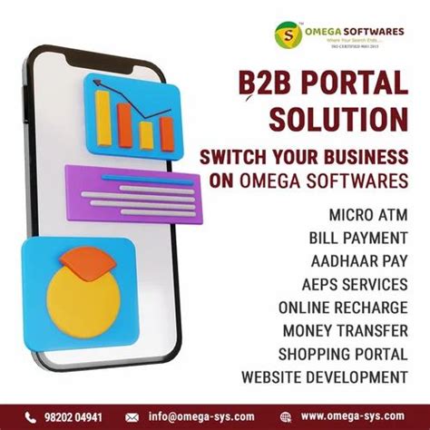 Money Transfer Api Software At ₹ 150000 Money Transfer Api In Dombivli Id 25297456448