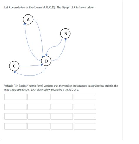 Solved Let R Be A Relation On The Domain A B C D The Chegg Com