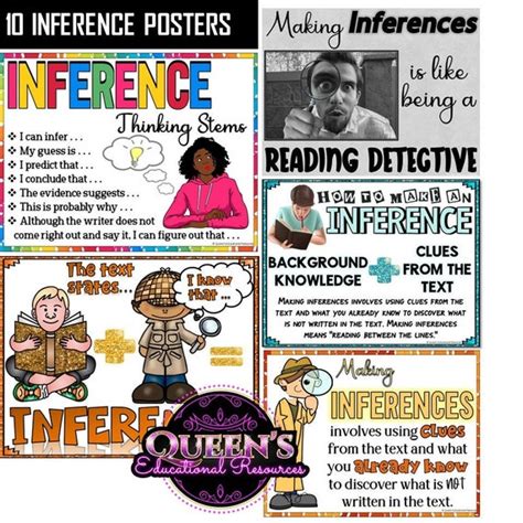 Making Inferences Posters Inference Bulletin Board Reading Worksheets Library