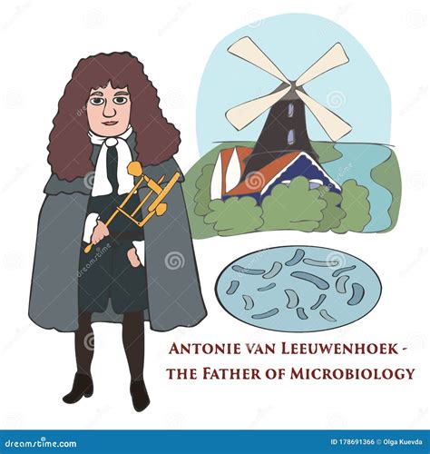 Antonie Van Leeuwenhoek Dutch Scientist Vector Cartoon
