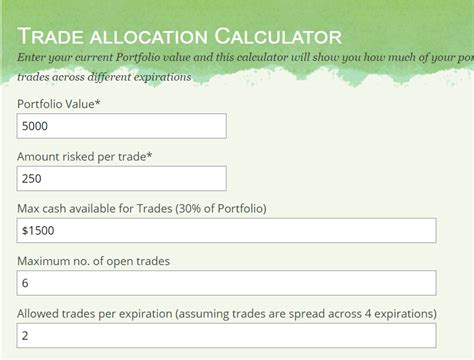 25k Options Challenge Trade Allocation Calculator Mean Reversion Trading Using Options