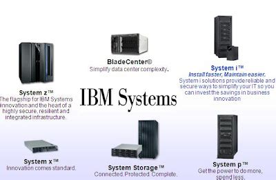 System I IBM Server Family