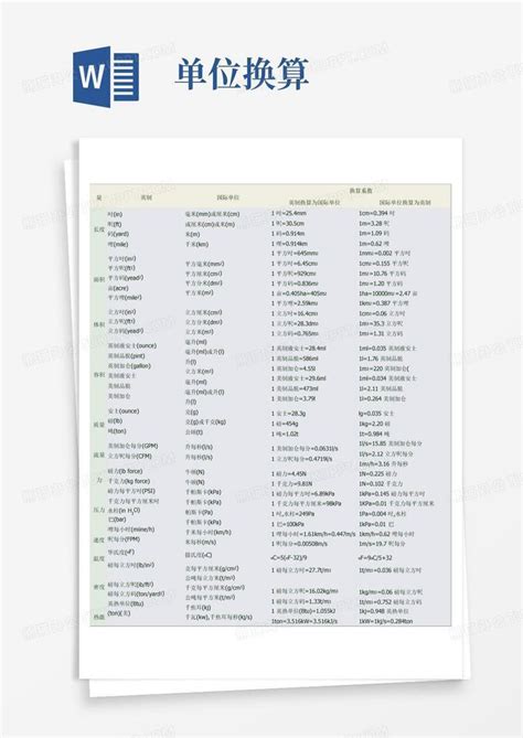 单位换算Word模板下载 编号lajewbak 熊猫办公