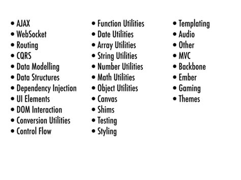Components Vs Frameworks Ppt