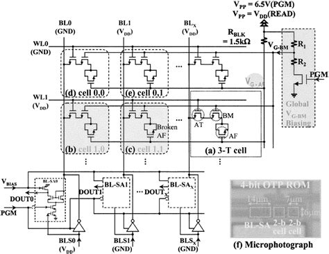 Rom Circuit Diagrams Rom Circuit Diagrams