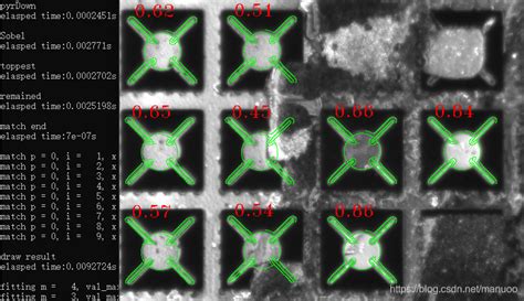 Opencv实现halcon的基于形状的匹配opencv 形状匹配 Csdn博客