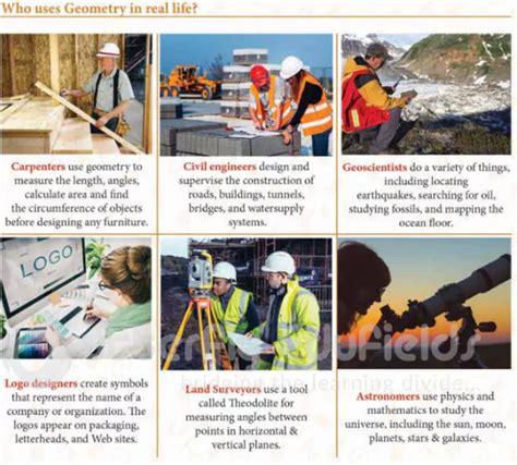 Geometry Lines Angles