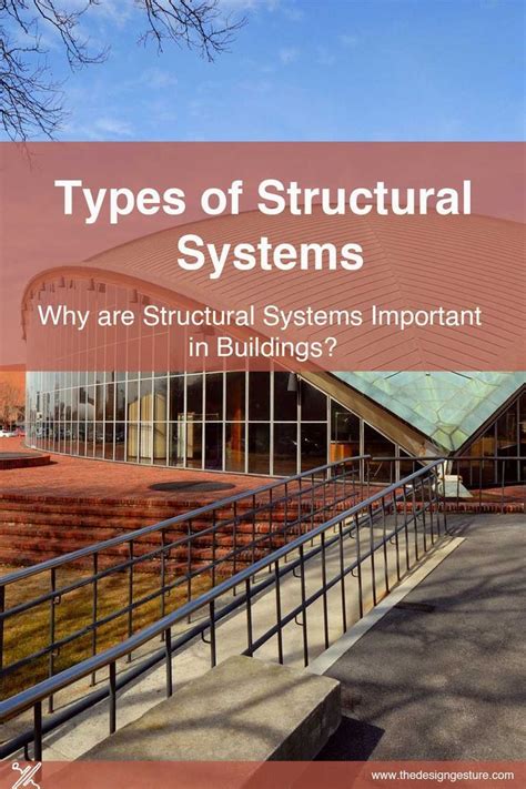 Types Of Structural Systems Why Are Structural Systems Important In