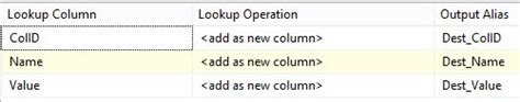 Stairway To Biml Level 4 Using Biml As An Ssis Design Patterns Engine Sqlservercentral
