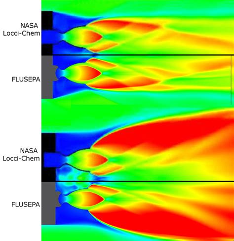 Comparison Of Mach Number Fields Between Codes At Low Altitude Top