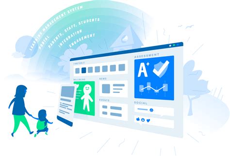 Lms Và Lcms Là Gì Sự Khác Biệt Về Cấu Trúc Chuyên Môn Mate Jsc