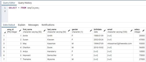 Postgresql Select Statement