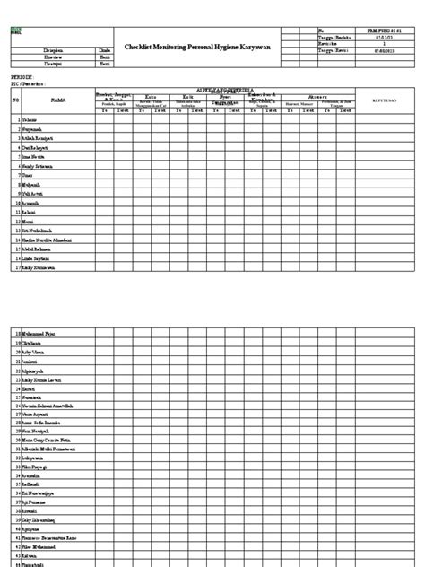 Frm Fshg 01 01 Form Monitoring Personal Hygiene Karyawan Nama Pdf
