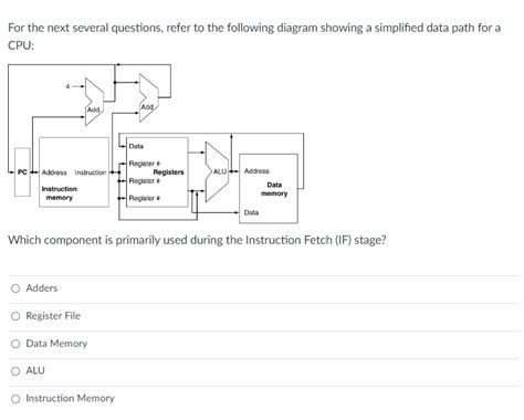 Solved For The Next Several Questions Refer To The Chegg Com