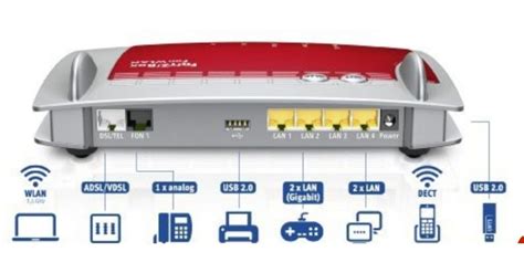 FRITZ Box 7360 WLAN Modem Router ADSL