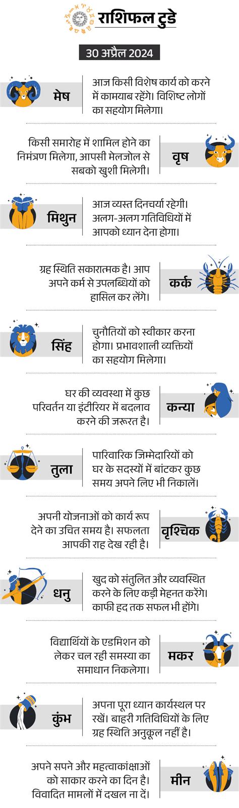 Dainik Bhaskar News Headlines Arvind Kejriwal Ed Arrest Case Karnataka Sex Scandal मॉर्निंग