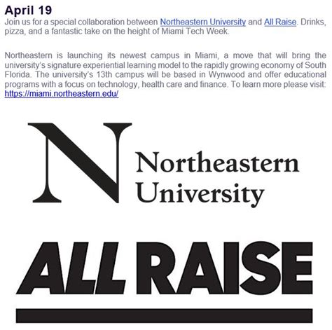 Kevin Ruiz On Linkedin Techweek Miamitech Techweek Techmonth Techweek Miamitech Tech