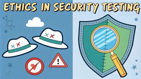 Ethics In Security Testing Pentesting